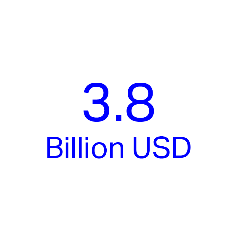 Gore | covision media